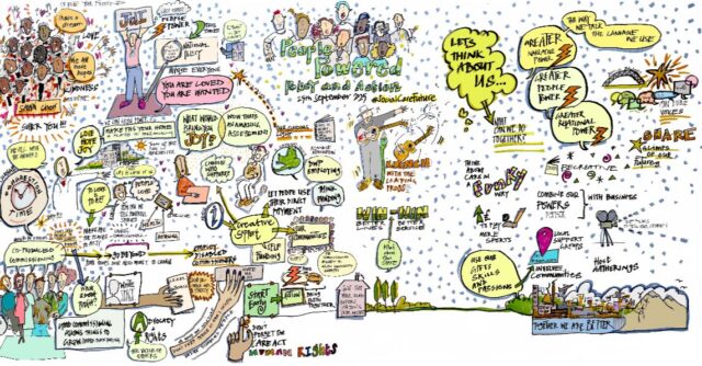 future directions cic